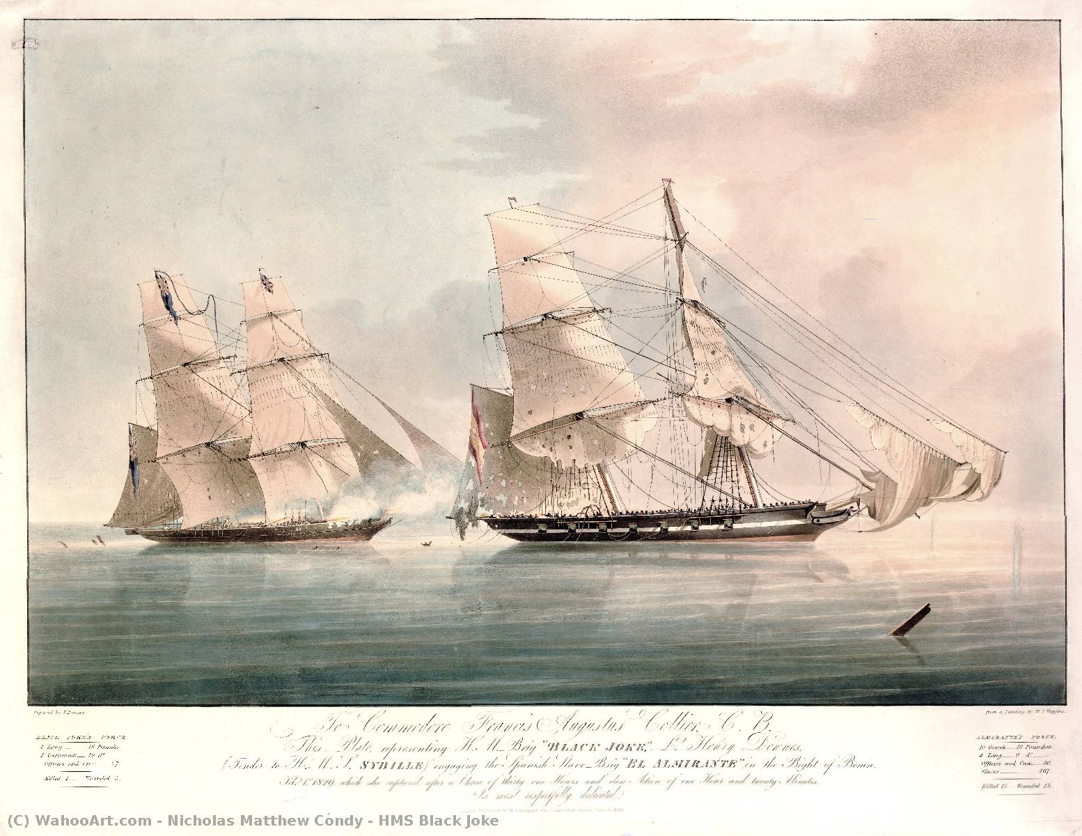 Artwork Replica HMS Black Joke by Nicholas Matthew Condy (1816-1851 ...