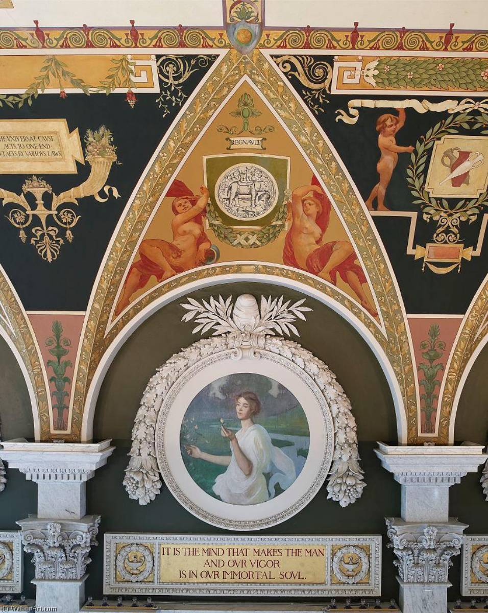 Purchase Oil Painting Replica , 2013 by Frank Weston Benson (1862-1951 ...