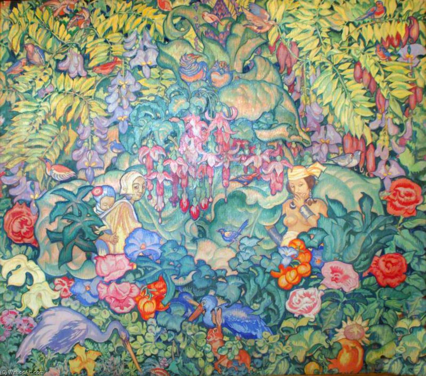 British Empire Panel (8) Siam, 1930 de Frank William Brangwyn Frank ...