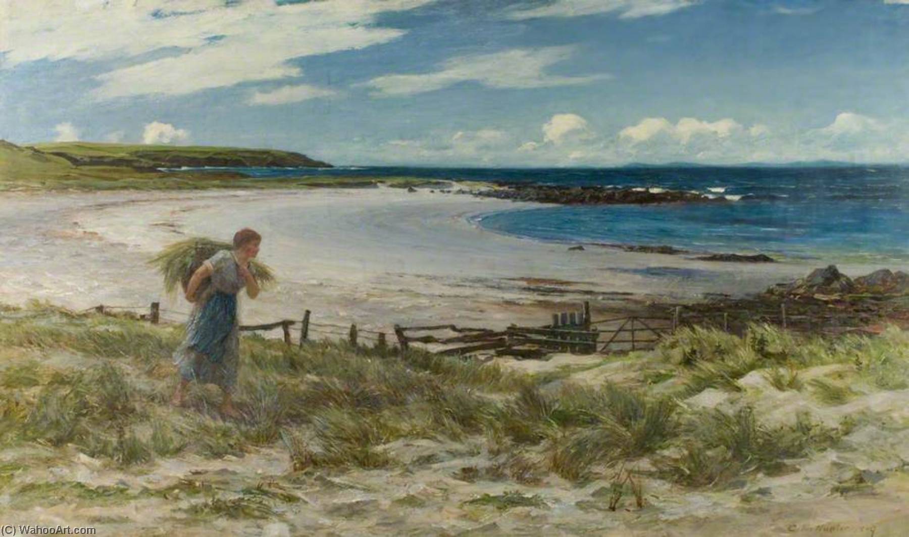 Artwork Replica The Sands of White Hills, 1889 by Colin Hunter (1841 ...