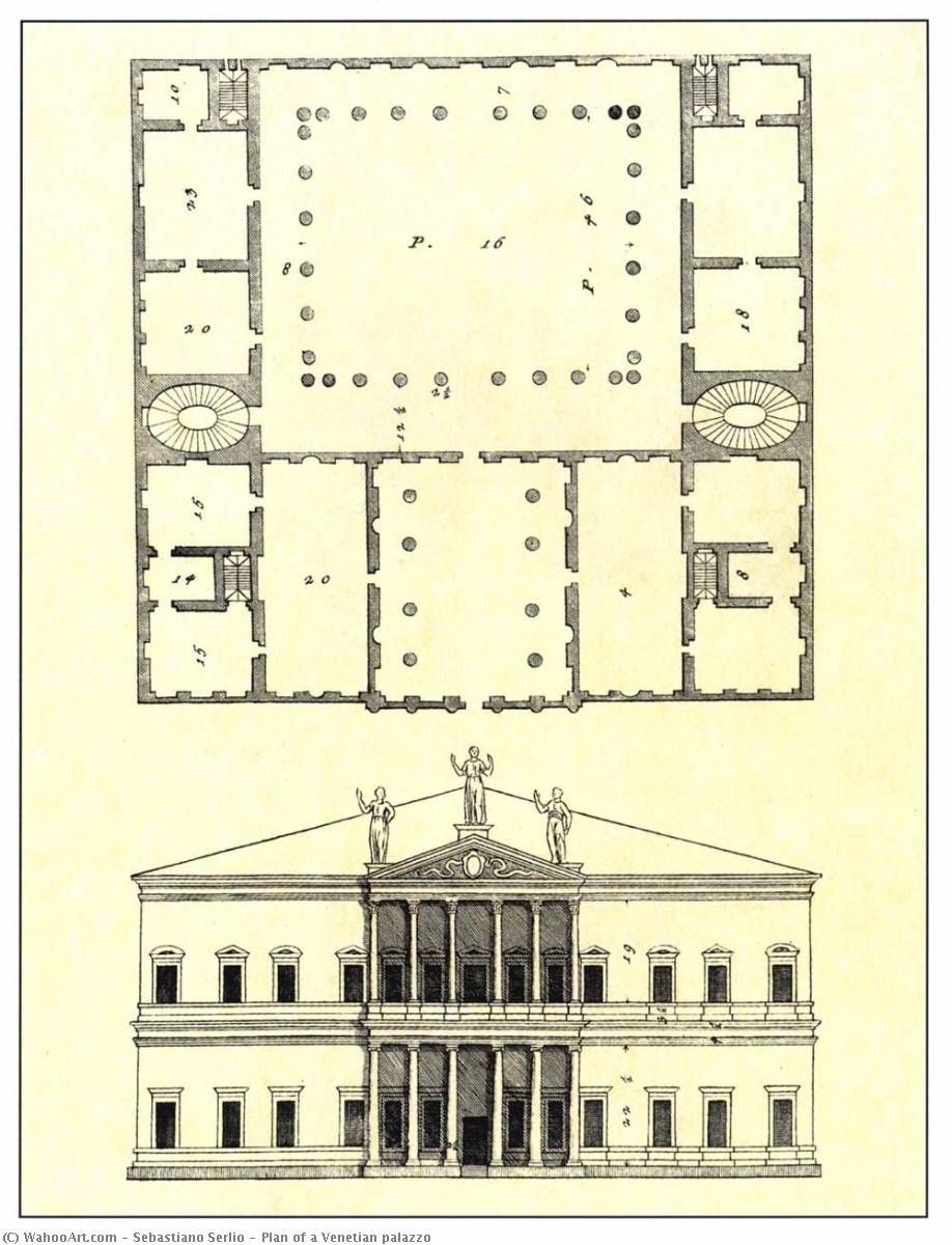 Plan of a Venetian palazzo, 1537 by Sebastiano Serlio Sebastiano Serlio ...