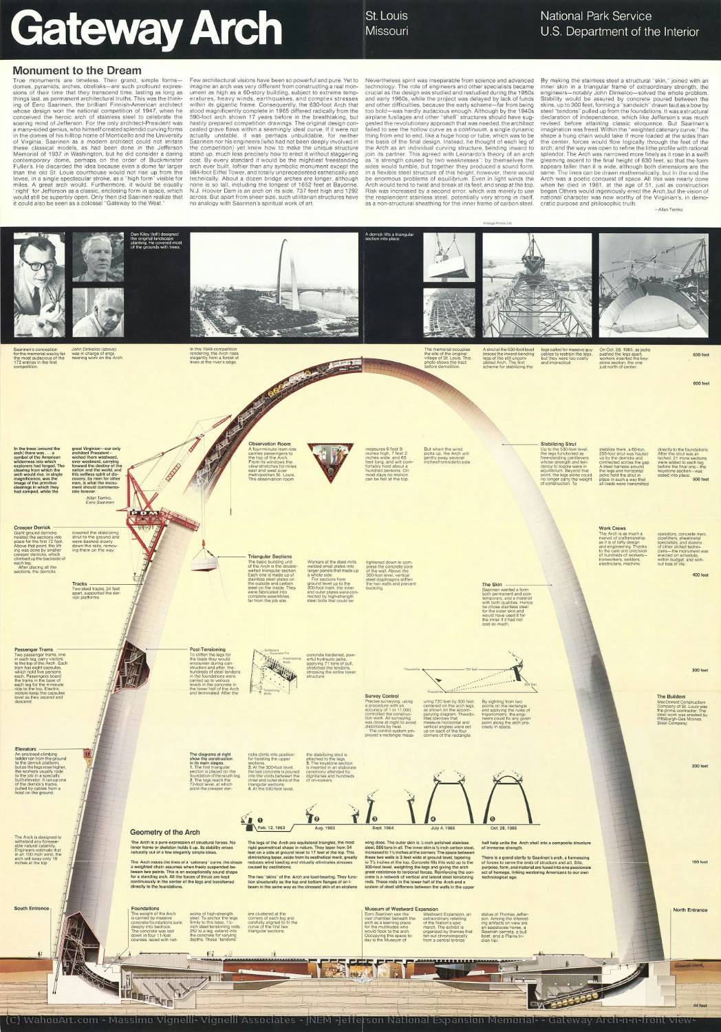 JNEM [Jefferson National Expansion Memorial] / Gateway Arch\n\n[front ...
