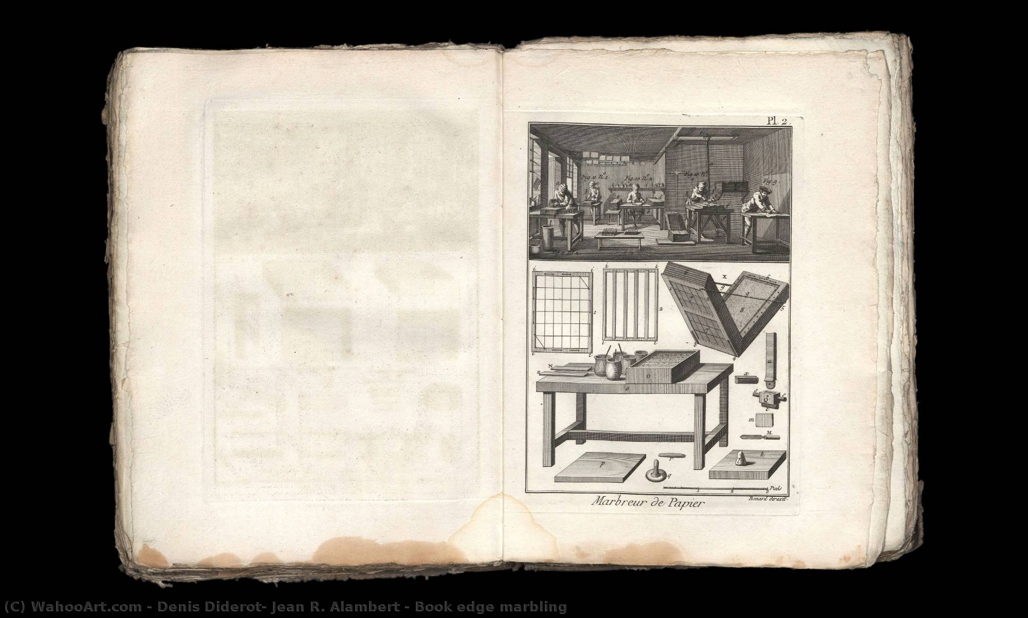 Comprar Reproducciones De Arte Del Museo Maravilloso de borde de libro ...