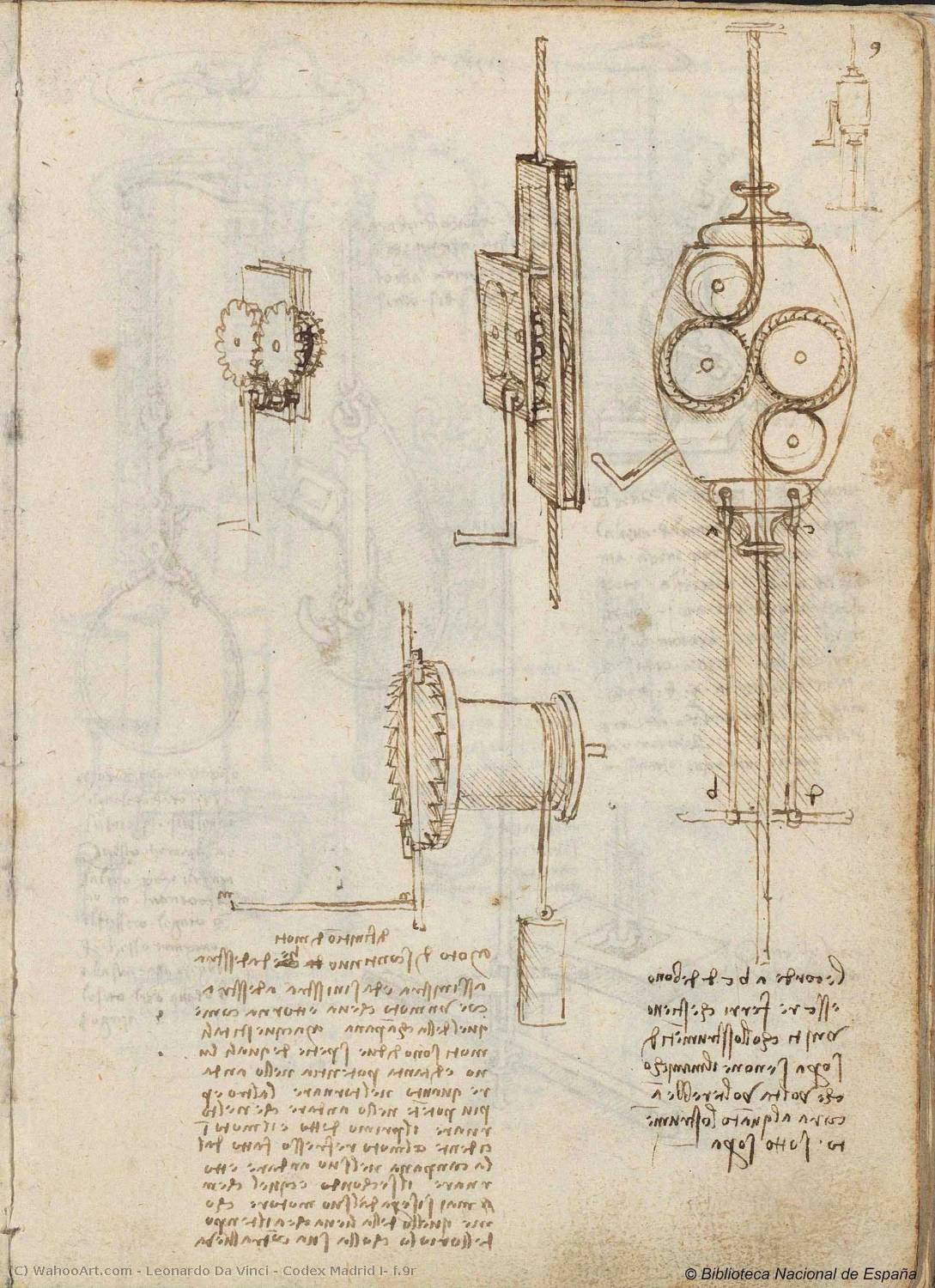 Order Artwork Replica Codex Madrid I, f.9r by Leonardo Da Vinci (1452 ...